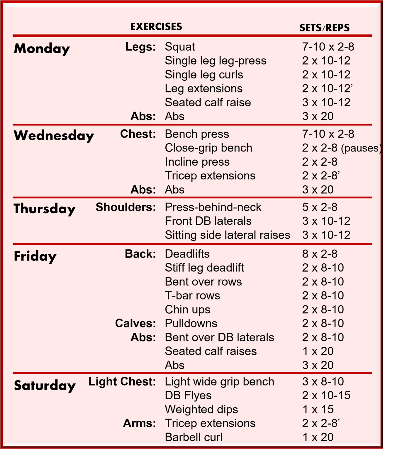 Ed Coan - The GOAT of Powerlifting | Functional Strength
