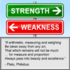 Turn Weakness into Strength | Functional Strength