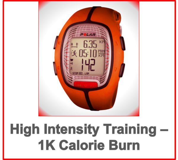 Cardio Training Resource | Functional Strength